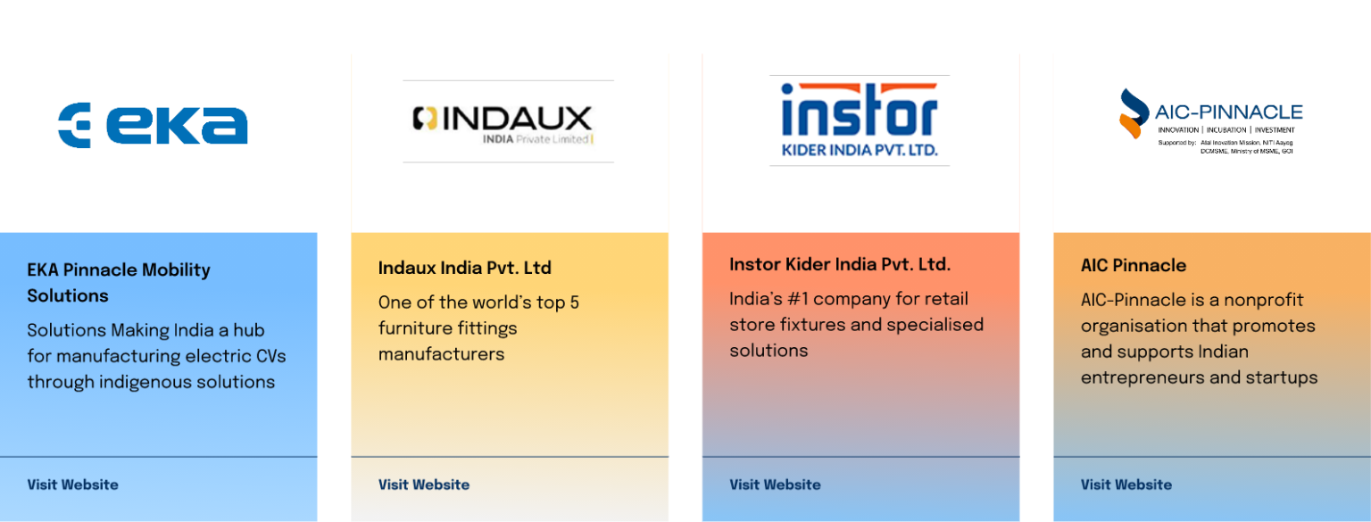 Investors - Pinnacle Industries